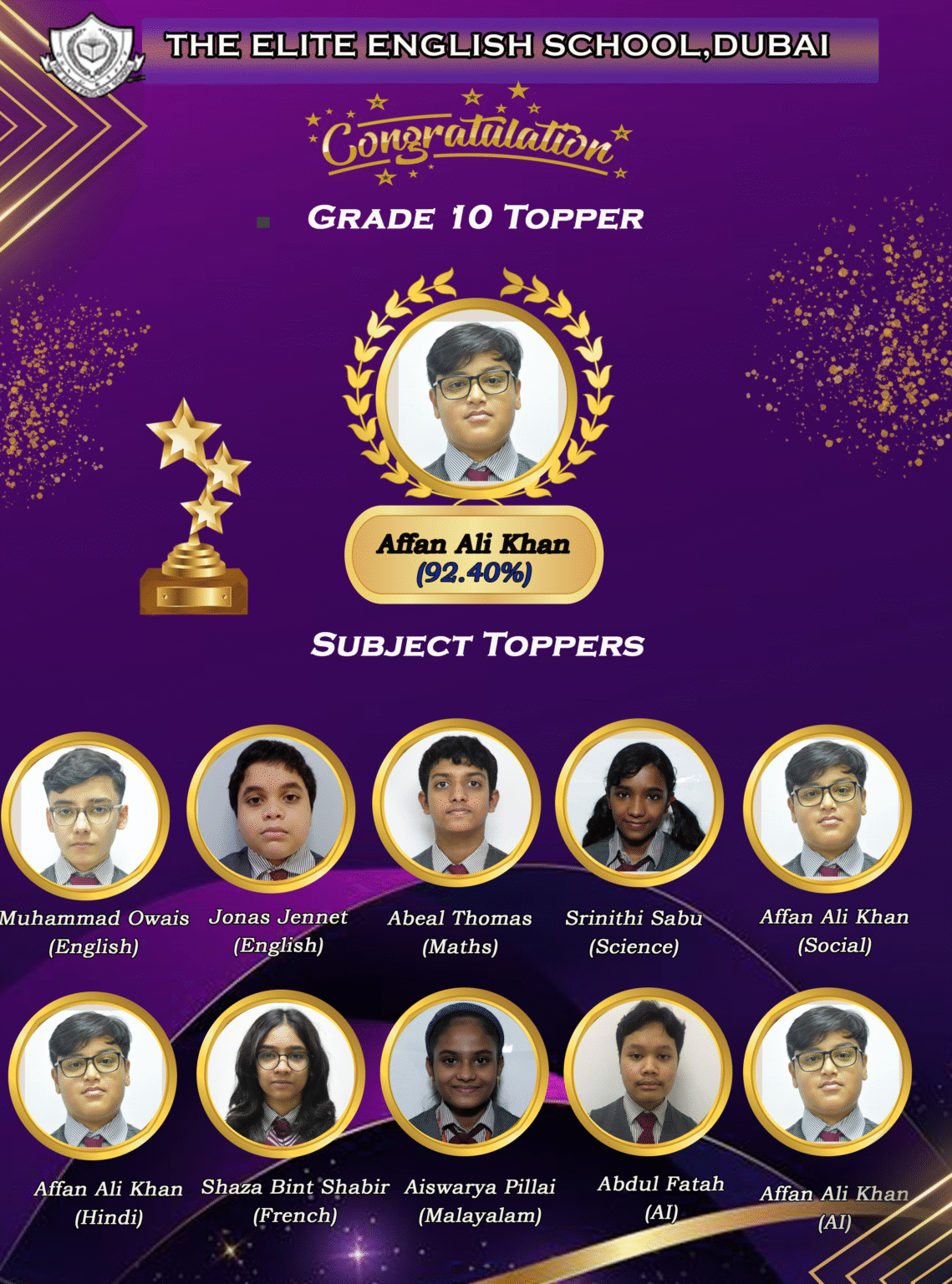 Shining Stars of Grade 10: CBSE Top Performers – Elite English School L ...